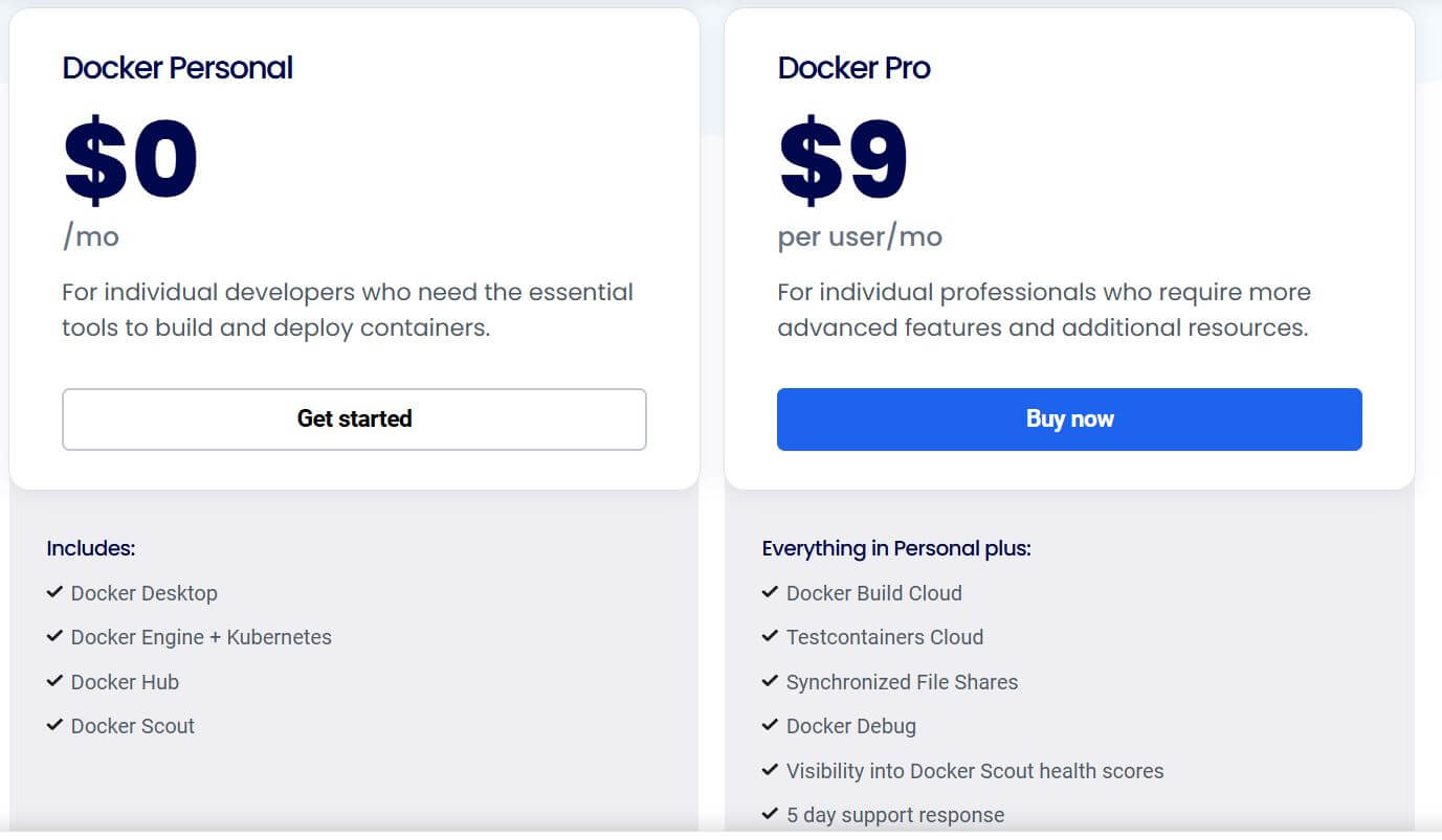 Docker Pricing Changes - PriceTimeline