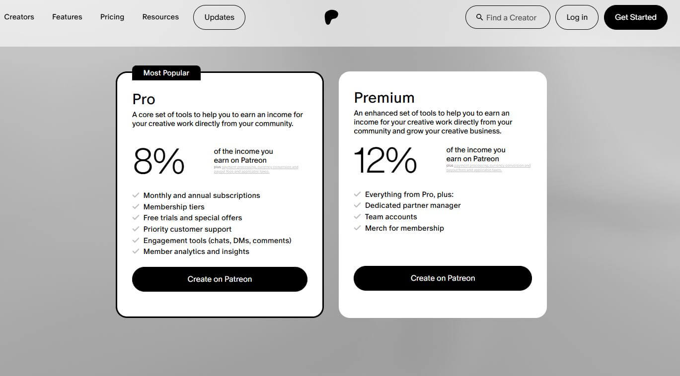 Patreon Pricing Changes - PriceTimeline