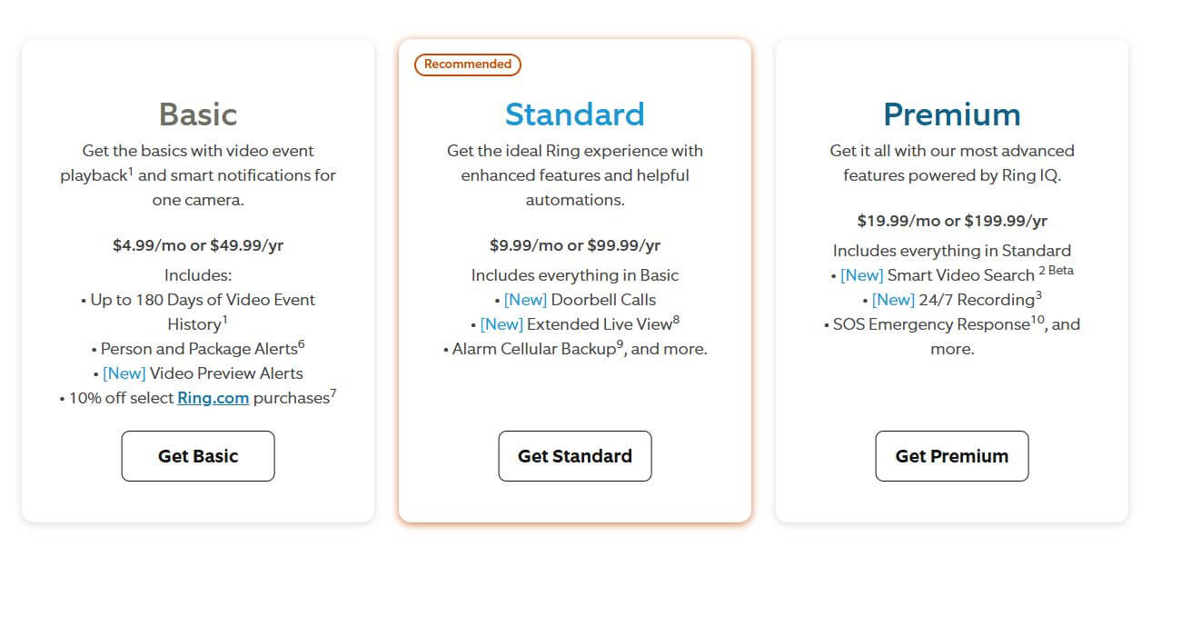 Ring Pricing Changes - PriceTimeline