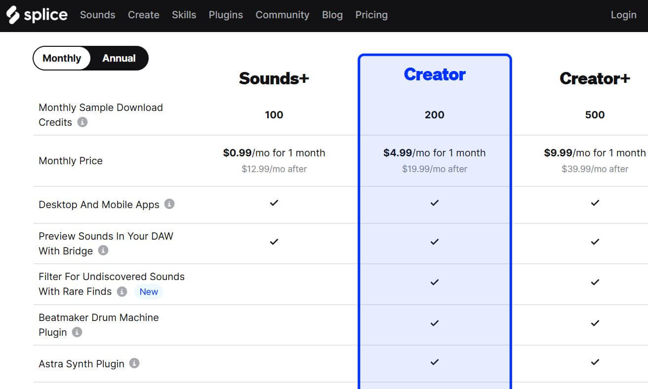 Splice Pricing Changes - PriceTimeline