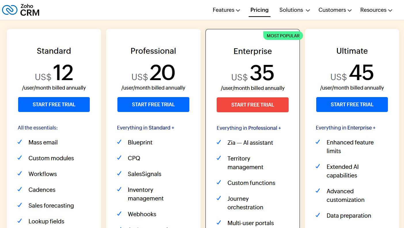 Zoho CRM Pricing Changes - PriceTimeline