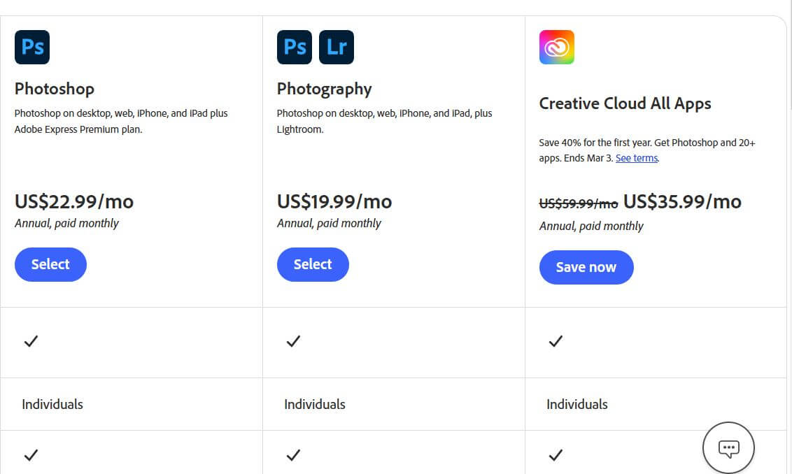 Adobe Photoshop Pricing Changes - PriceTimeline